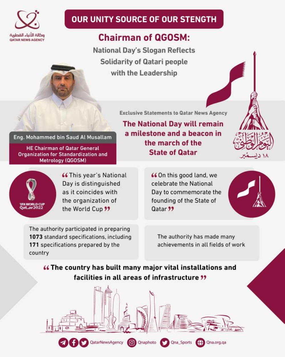 QGOSM Chairperson: slogan "Our Unity is Source of Our Strength ...