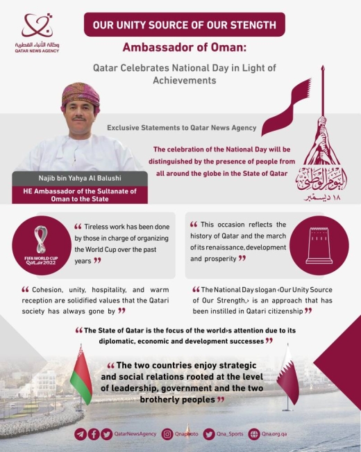 Qatar achievements source of pride to Arabs: Omani envoy - Gulf Times