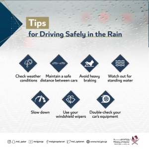 MoI, Met Department issue rain safety tips - Gulf Times