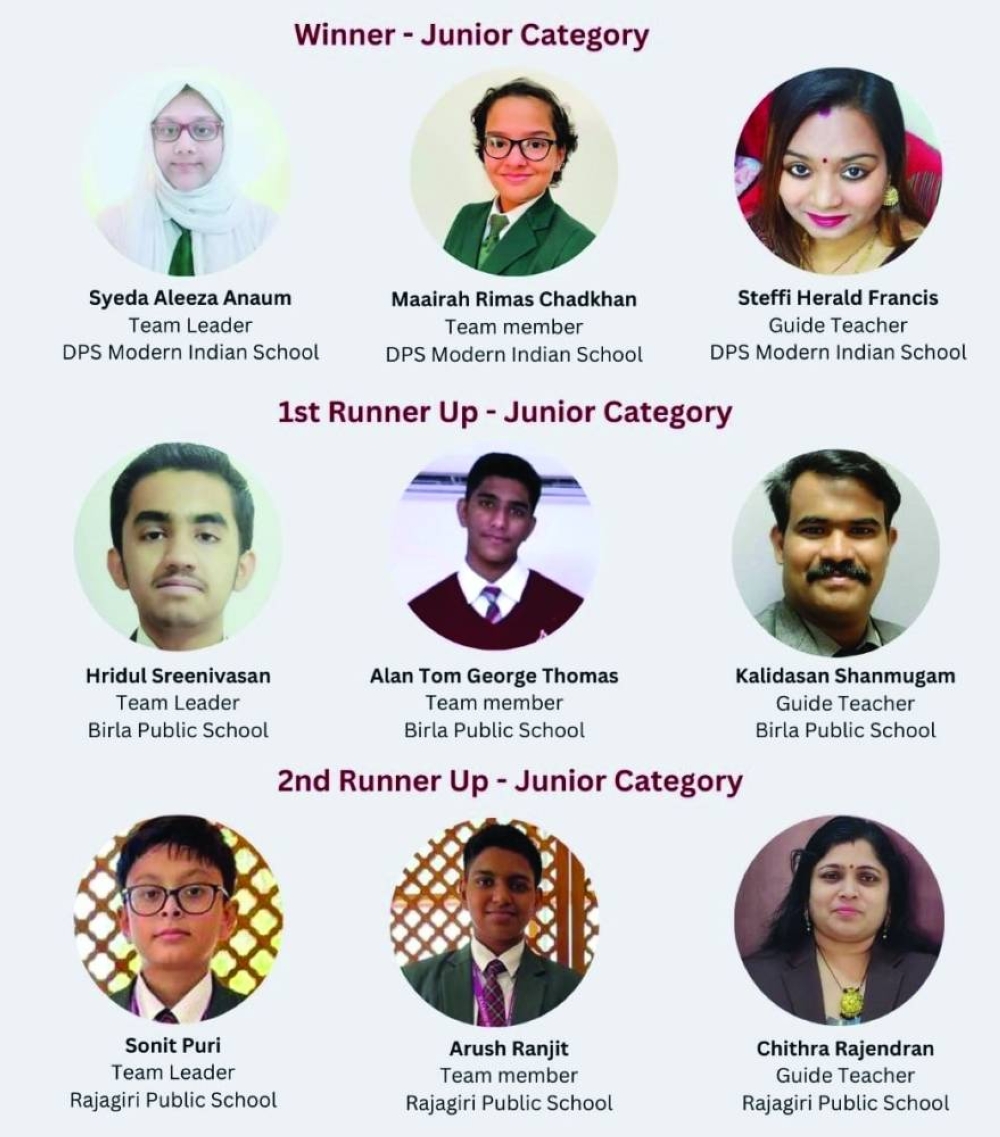 SIF picks Qatar Children Science Congress winners - Gulf Times
