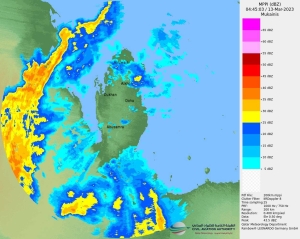 Met warns of thundery rain, strong wind and high sea - Gulf Times