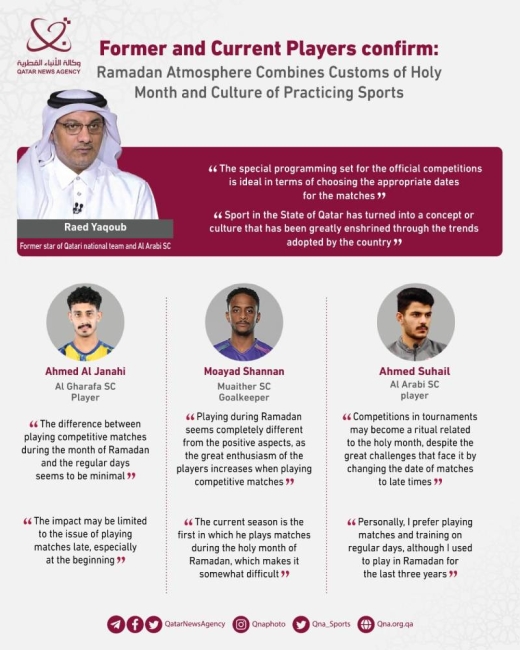 Former and current players say Ramadan atmosphere combines customs of ...