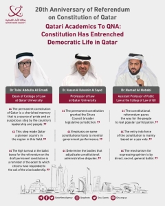 Constitution shaped democratic life in Qatar: Legal experts - Gulf Times