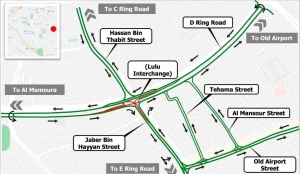 Temporary closure on D-Ring, Salwa roads early Friday - Gulf Times