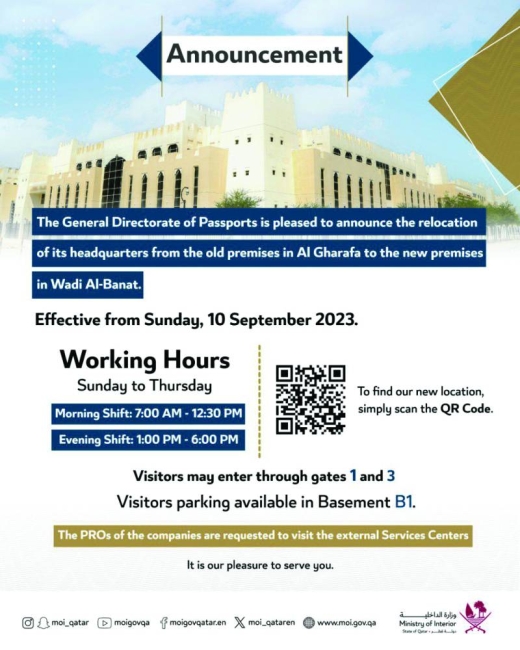 General Directorate of Passports new building opens Sunday - Gulf Times