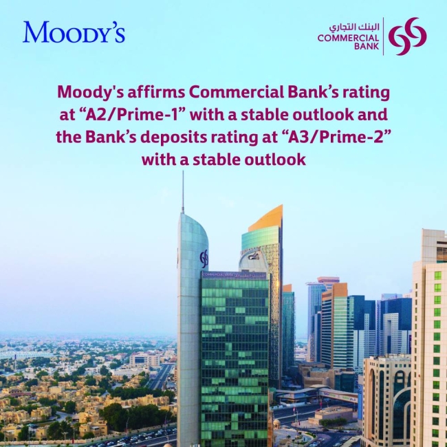 Moody's affirms Commercial Bank’s rating at 'A2/Prime-1' with stable ...