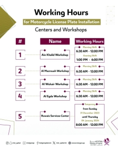 Working hours of Motorcycle License Plate Installation Centres and ...
