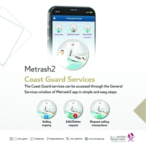 Coast Guard services on Metrash2 - Gulf Times