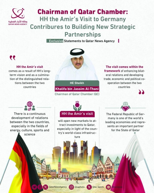 Amir's visit to Germany contributes to building new strategic ...