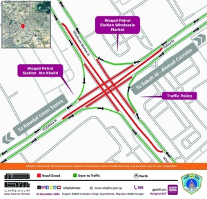 Closure at Wholesale Market intersection - Gulf Times