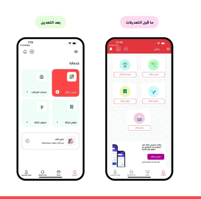 Qatar Charity updates 'Zakaty' app - Gulf Times