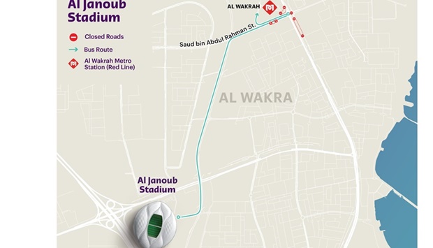 164 buses to be tested on Al Wakra Station-Al Janoub Stadium route ...