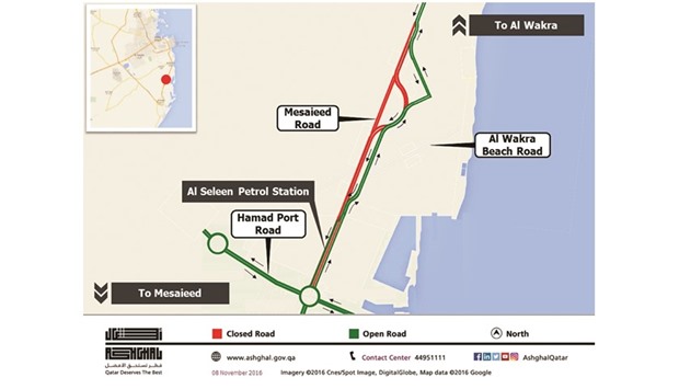Part of diversion on Mesaieed road to be closed for one year - Gulf Times