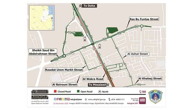 Six-hour diversion in Al Wakra Tunnel - Gulf Times