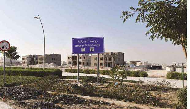 Qatar realty sector started off 2021 with buoyancy as building permits ...