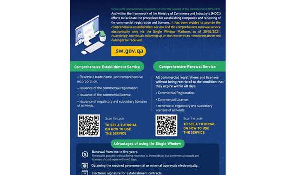 Commercial registration, licence renewals available online only - Gulf ...