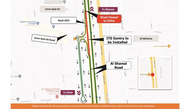 Ashghal announces closure on Al Shamal Road - Gulf Times