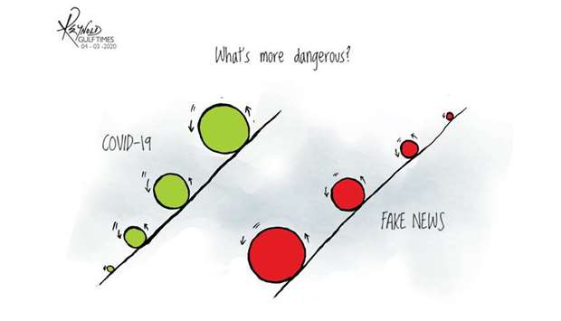 Cartoon corner - Gulf Times