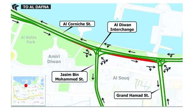 Traffic shift on part of Al Corniche Street - Gulf Times