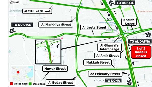 Ashghal announces temporary closure of Al Gharrafa Bridge lane - Gulf Times