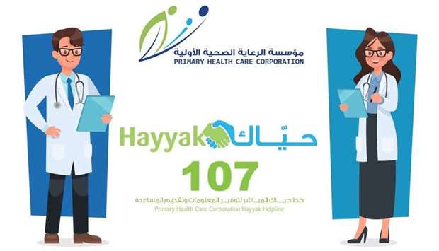 Doctor appointment within 3 months under PHCC's new Hayyak system ...