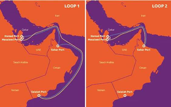 New Qatar-Oman shipping line - Gulf Times