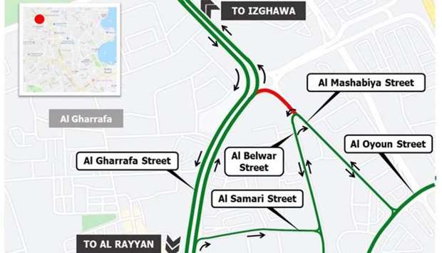 Ashghal announces temporary closures at three locations - Gulf Times