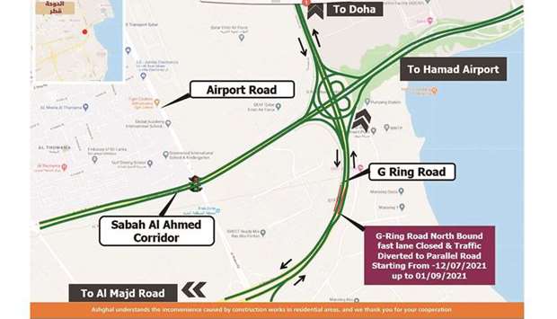 Ashghal announces closure on G-Ring Road - Gulf Times