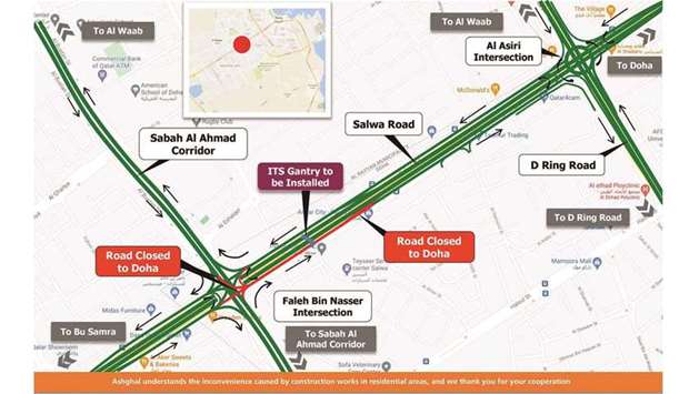 Ashghal announces closure on Salwa Road - Gulf Times