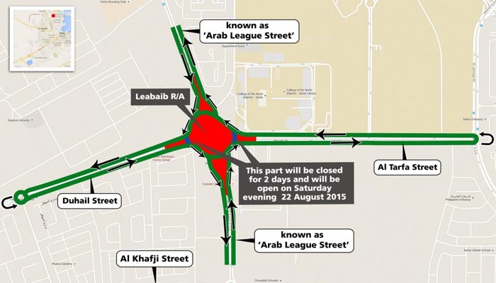 Temporary traffic diversion at Leabaib Roundabout - Gulf Times