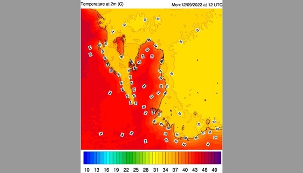 Rise in temperature expected from Sunday: Met - Gulf Times